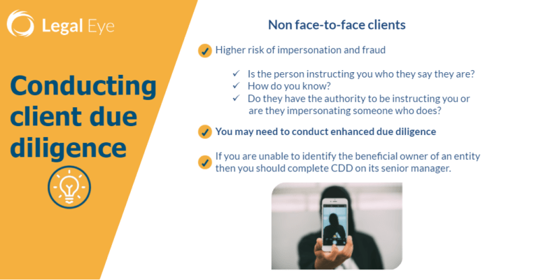 Online Compliance Training - Legal Eye